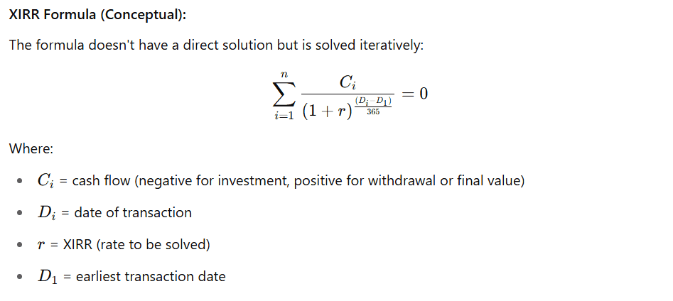 XIRR Calculator – Accurate Return Calculator for Mutual Funds & SIPs